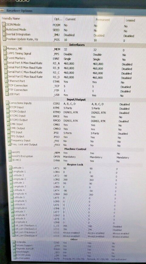 Topcon Single Machine Control Cab kit GPS MC2 GX55 Dozer code | DH ...